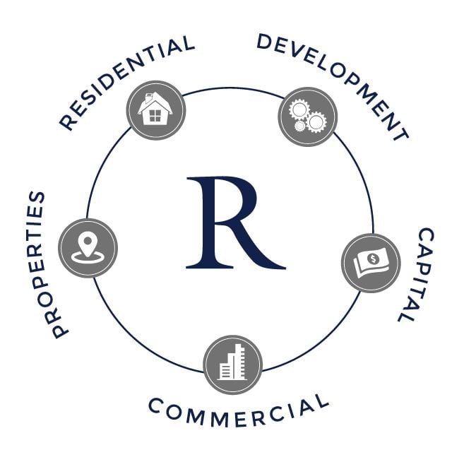 About | The Rush Companies | Puget Sound Region Washington